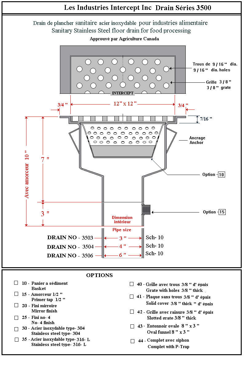 Drain série 3500 - Les Industries Intercept inc