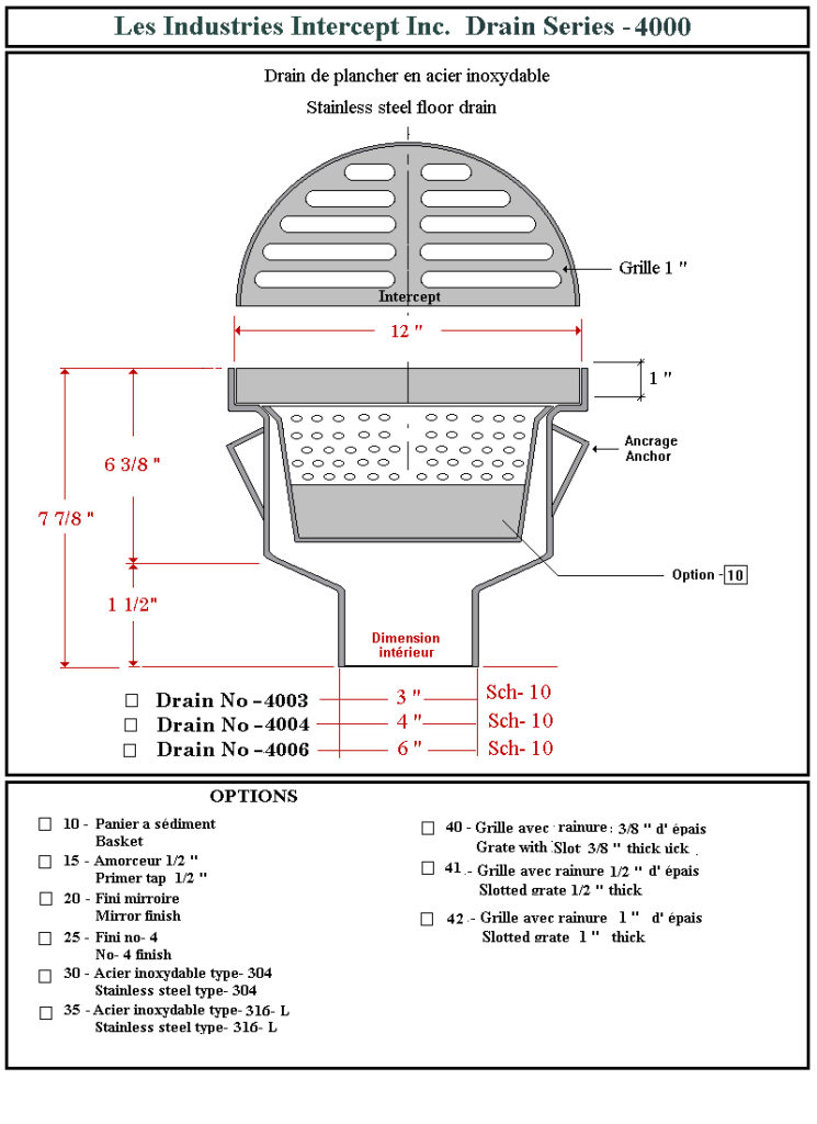 Drain série 4000 - Les Industries Intercept inc