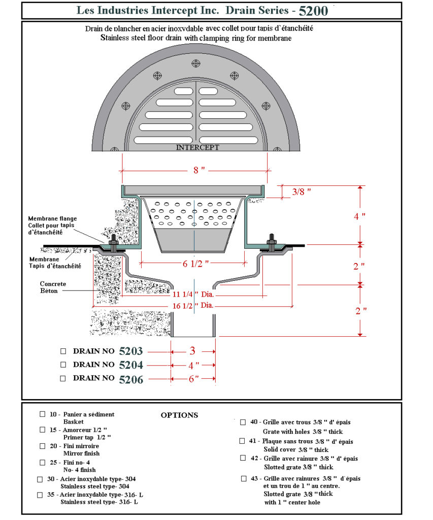 Floor drain 5200 - Les Industries Intercept inc