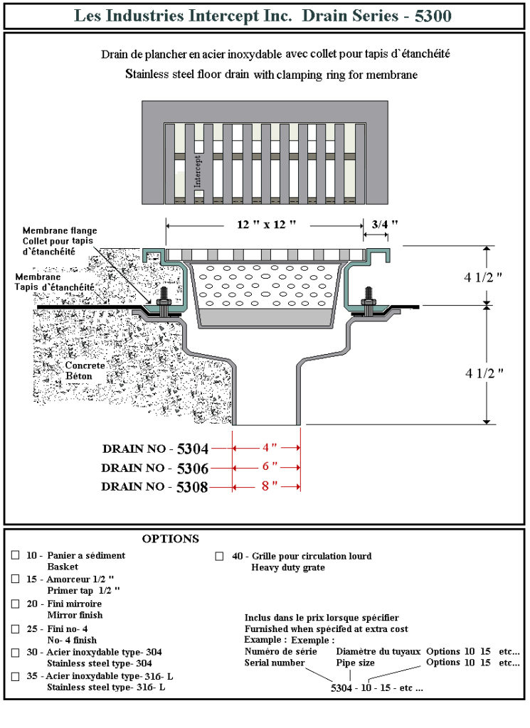 Drain série 5300 - Les Industries Intercept inc