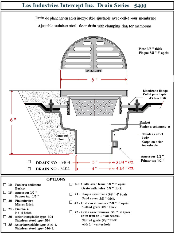 Drain série 5400 - Les Industries Intercept inc