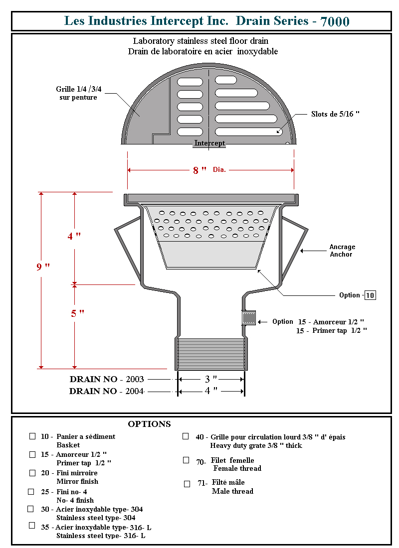 Floor drain 7000 - Les Industries Intercept inc