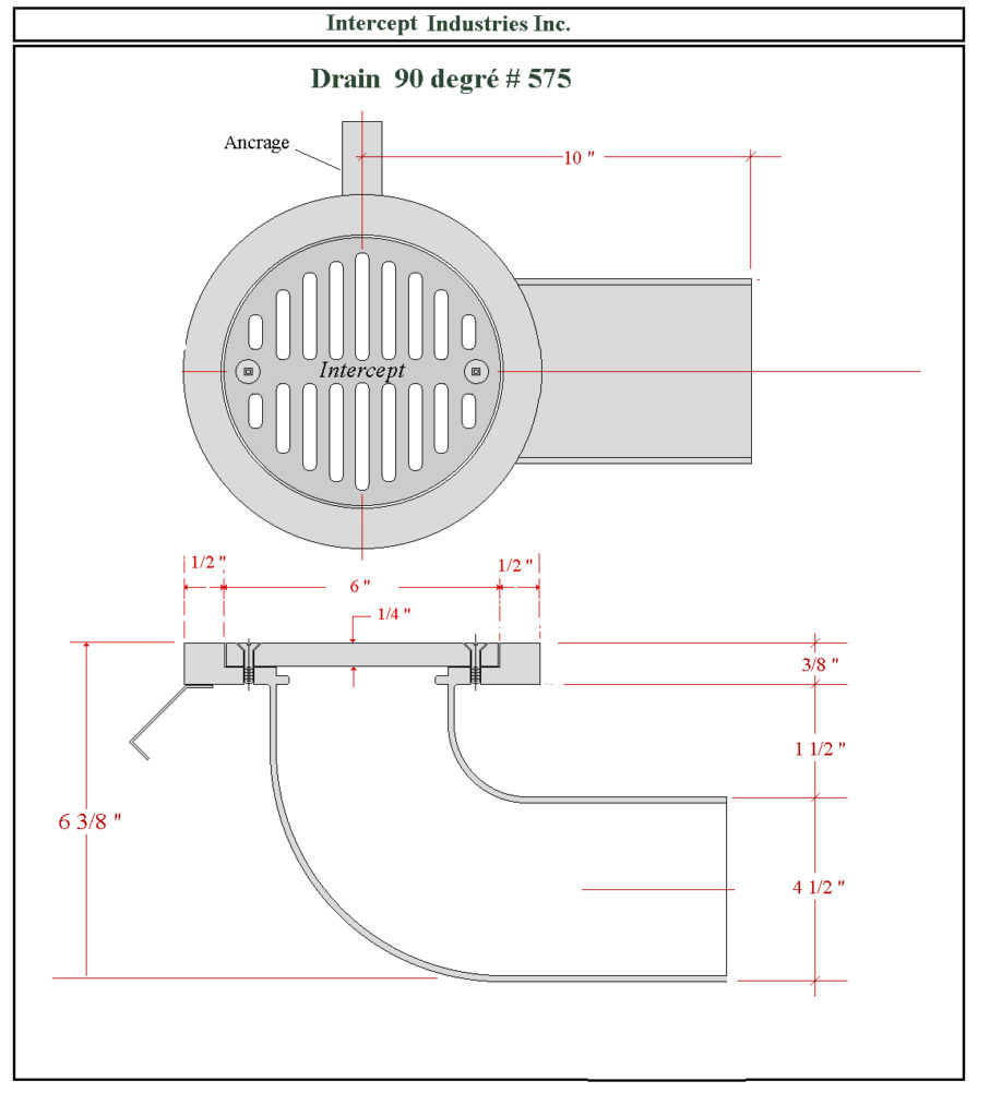 Floor drains Archives - Les Industries Intercept inc